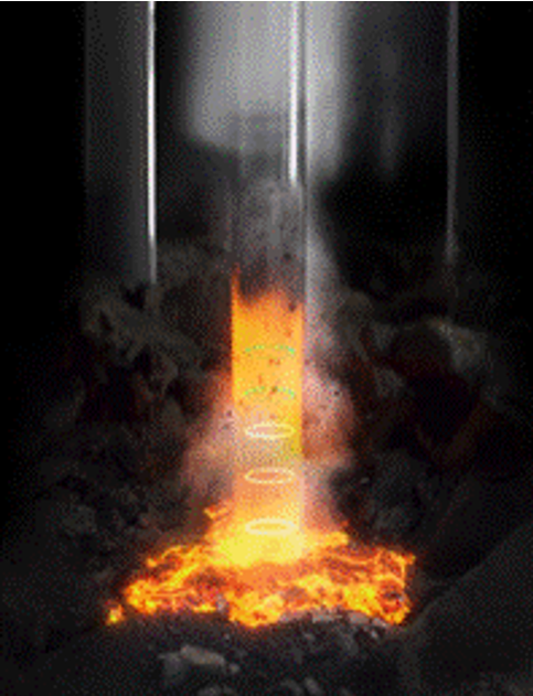 Advances In Really Deep Hot Geothermal Energy - Ian Dexter Palmer Ph.D