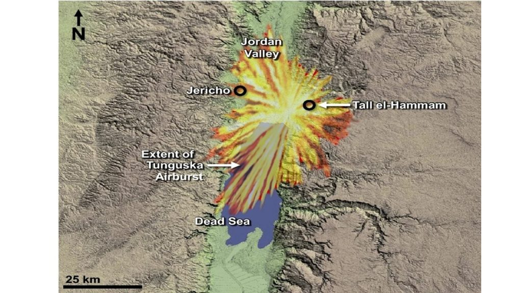 Intuitive Truth Versus Empirical Truth Versus Grain of Truth – Three ...